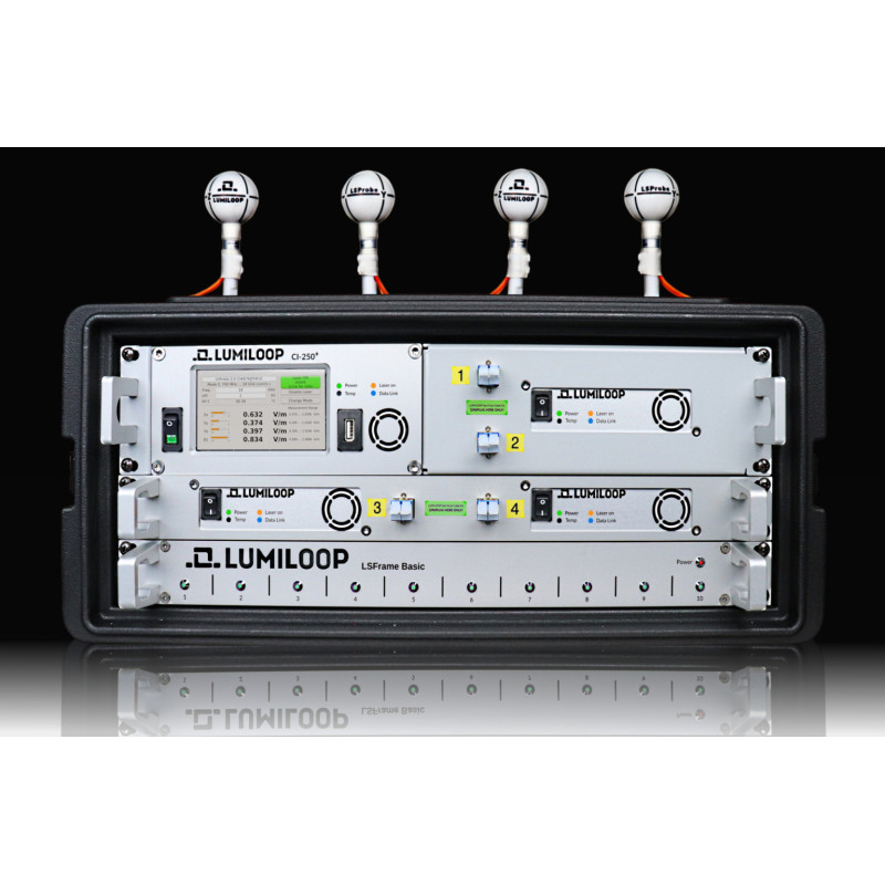 Multi-Probe System – Synchronized Multi-Probe RF Measurement Solution ...